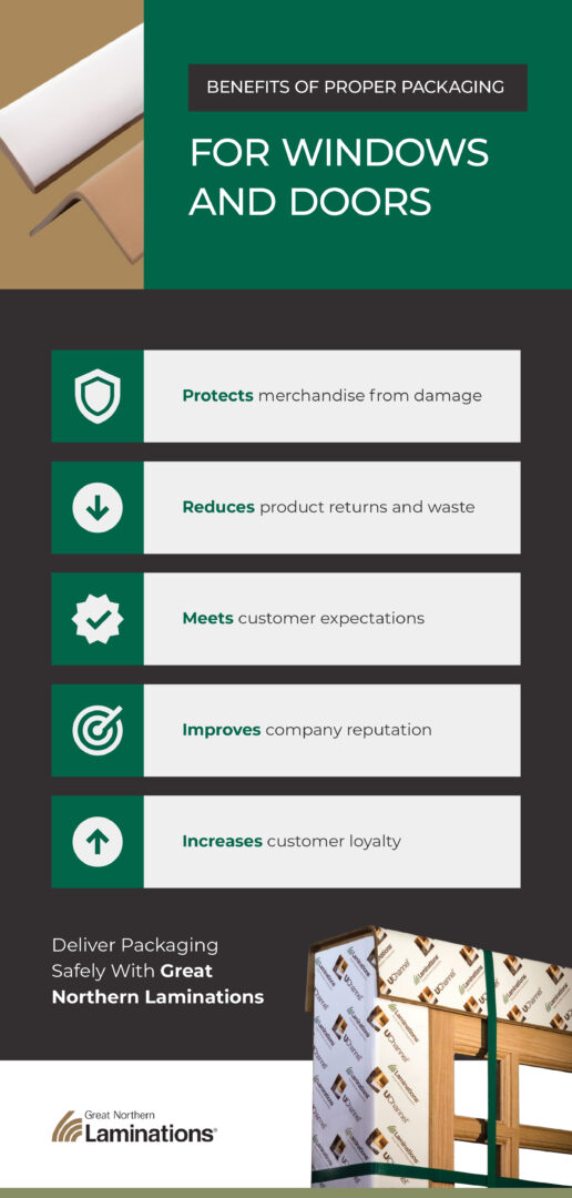 Packaging Windows & Doors Best Practices | Laminations