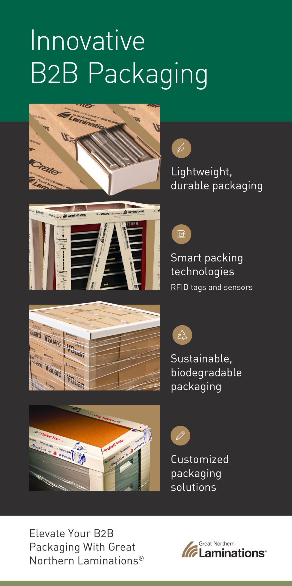 Learn Innovative B2B Packaging Insights | Laminations